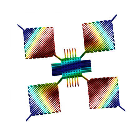Multiphysics Simulation Software | Cloud & Quantum | Quanscient